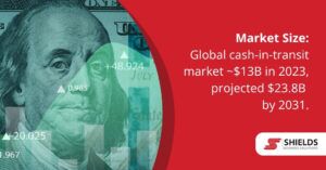 Teller Cash Recycler (TCR) Machines For Currency Recycling