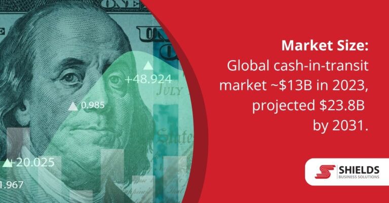 Teller Cash Recycler (TCR) Machines For Currency Recycling